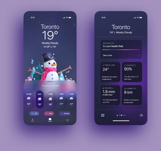 Discover the 8 Most Prominent Mobile UI Design Trends of 2024